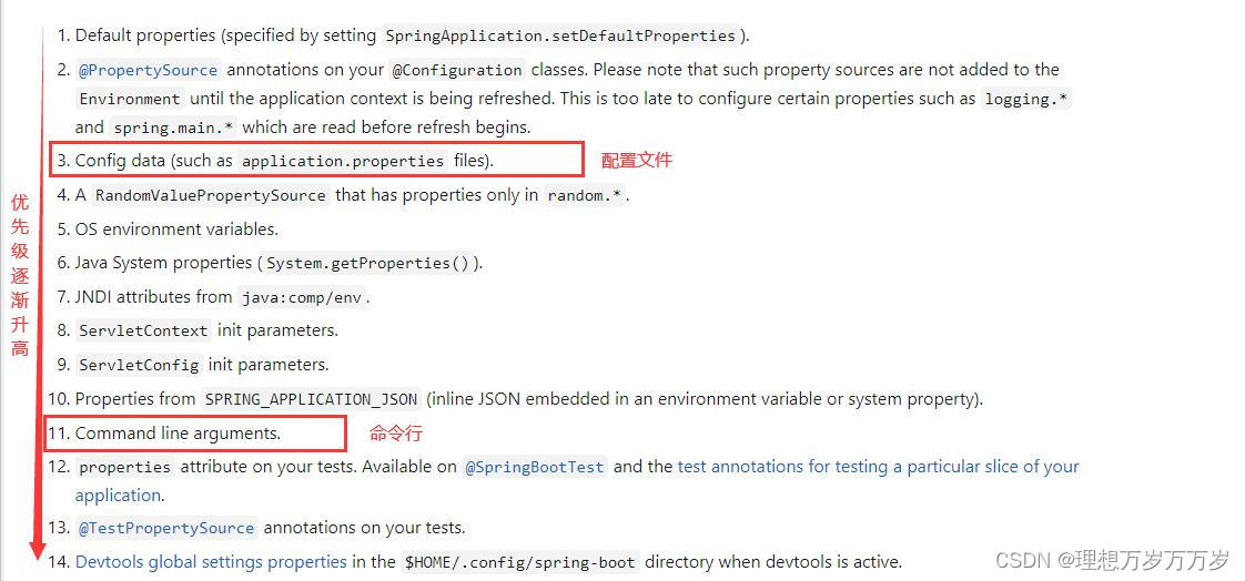 springboot加载命令行参数ApplicationArguments-CSDN博客