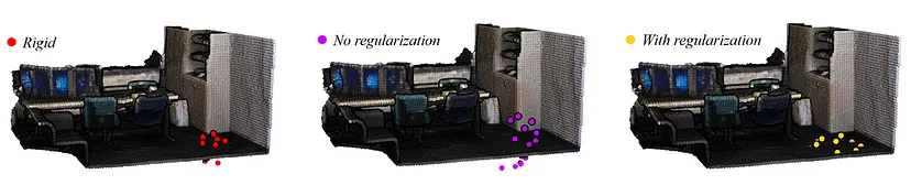 KPConv：一种新型的点云卷积-CSDN博客