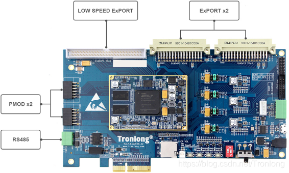 TLA7-EasyEVM是基于Xilinx Artix-7系列FPGA处理器的开发板_fpga xc7a100t有几个bank-CSDN博客