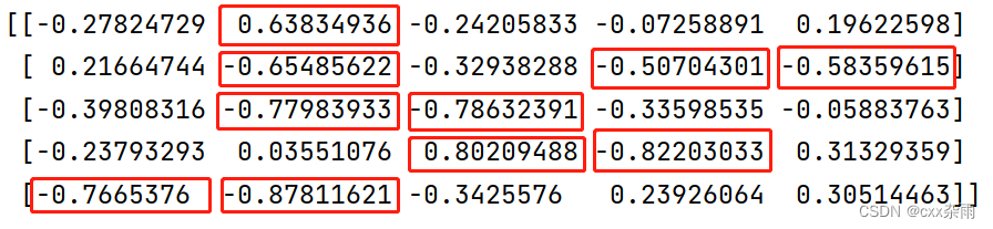 pyplot.clim()函数的作用_plt.clim-CSDN博客
