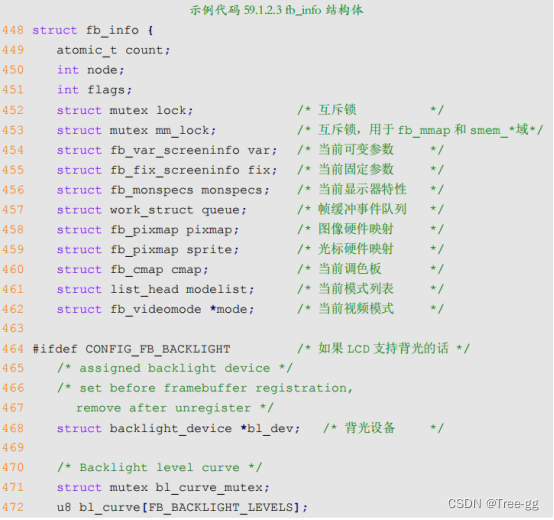 17_LinuxLCD驱动_linux rgb lcd驱动-CSDN博客