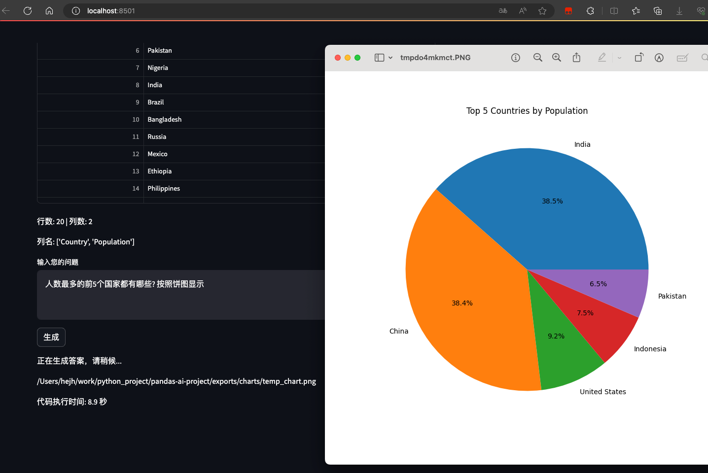 通过PandasAI使用自然语言进行数据分析_pandasai调用本地大模型接口-CSDN博客