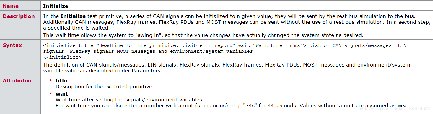 Capl编程xml标签语法(1) —— Test Module/Test Group/Test Case_capl test moudle ...