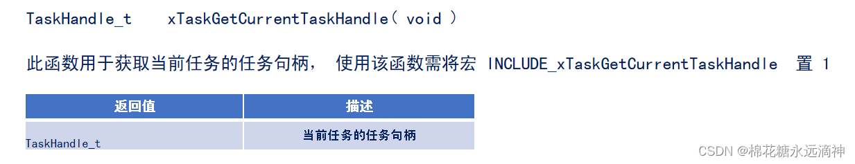 实时操作系统freertos开坑学习笔记：六）：任务相关函数、任务延时函数vtaskdelay和delay的区别 Csdn博客