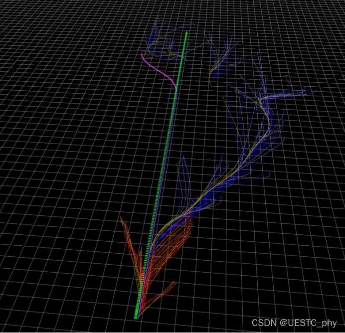 《Learning High-Speed Flight in the Wild》代码学习记录-CSDN博客