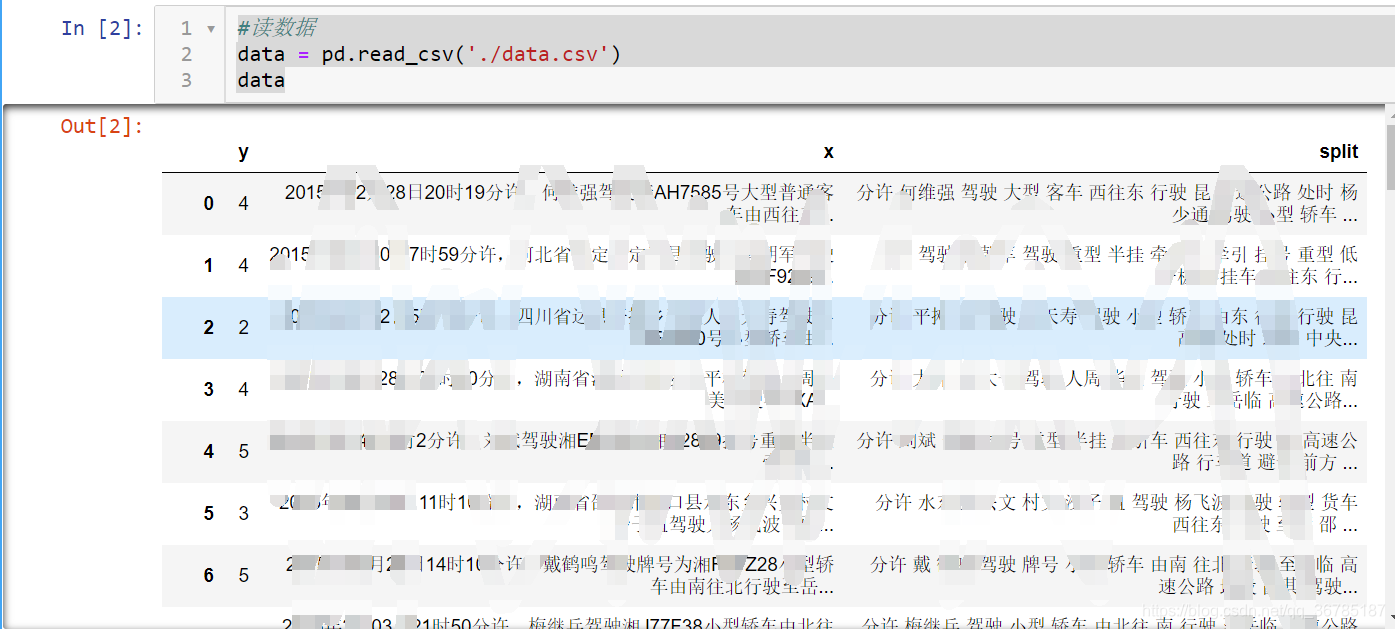 利用word2vec、textCNN、jieba对事故文本多分类及致因修复（三维向量）_word2vec+textcnn文本分类应用-CSDN博客