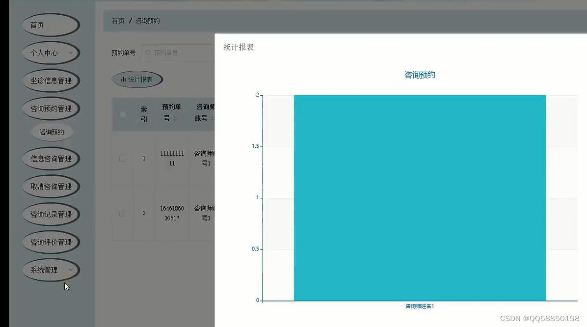 Uniappvuejs心理健康监测与疏导服务系统 小程序 心理健康咨询系统健康监测uniapp Csdn博客