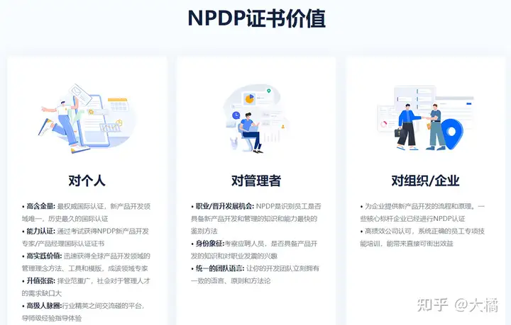 NPDP是什么？-CSDN博客