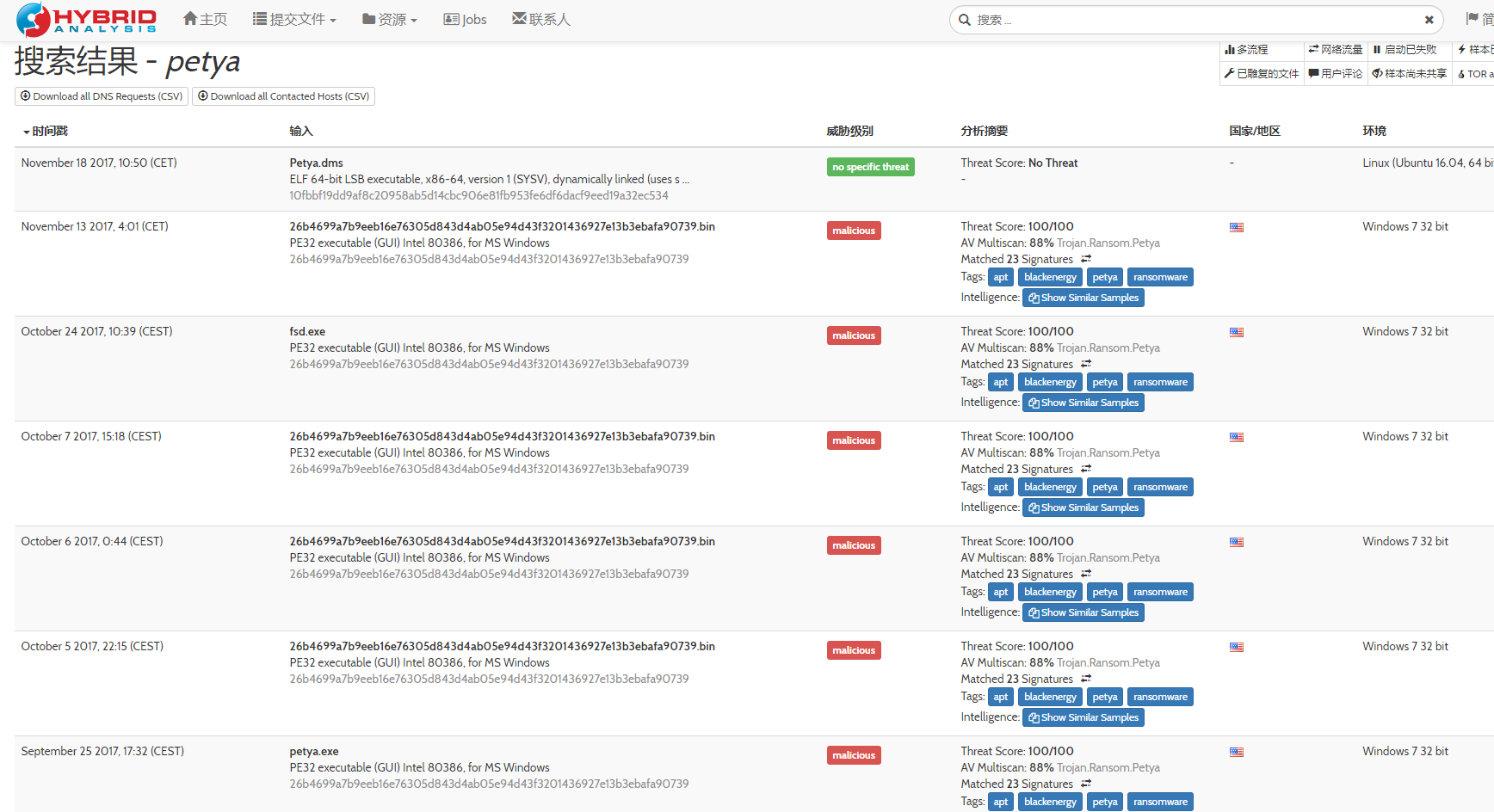 恶意软件 识别工具 yara 安装使用_libyara.so-CSDN博客