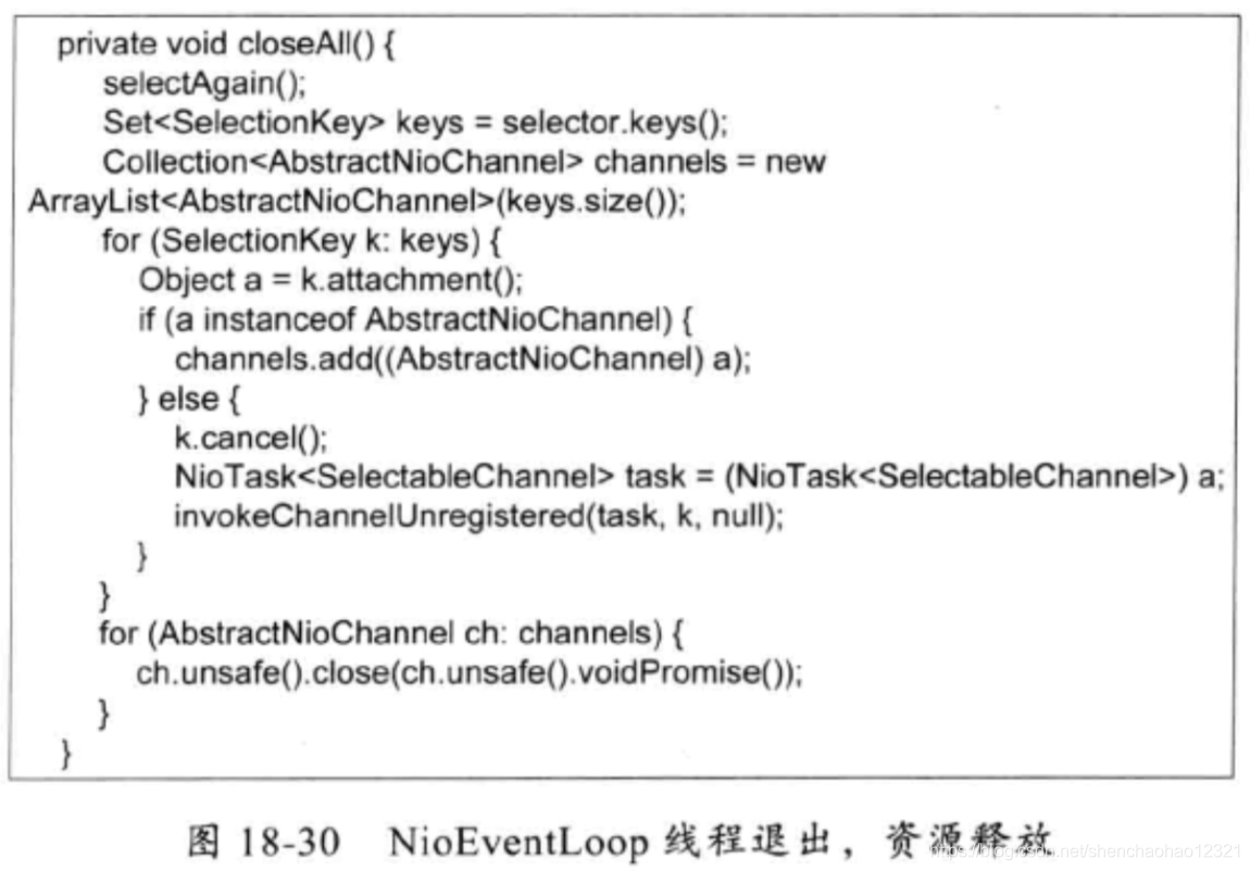 【Netty权威指南】14-NioEventLoop和NioEventLoopGroup_nioeventloop和线程关系-CSDN博客