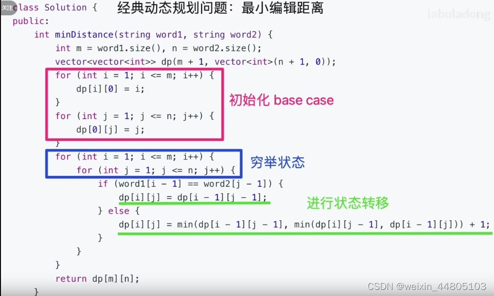 Day35 算法记录|动态规划01-CSDN博客