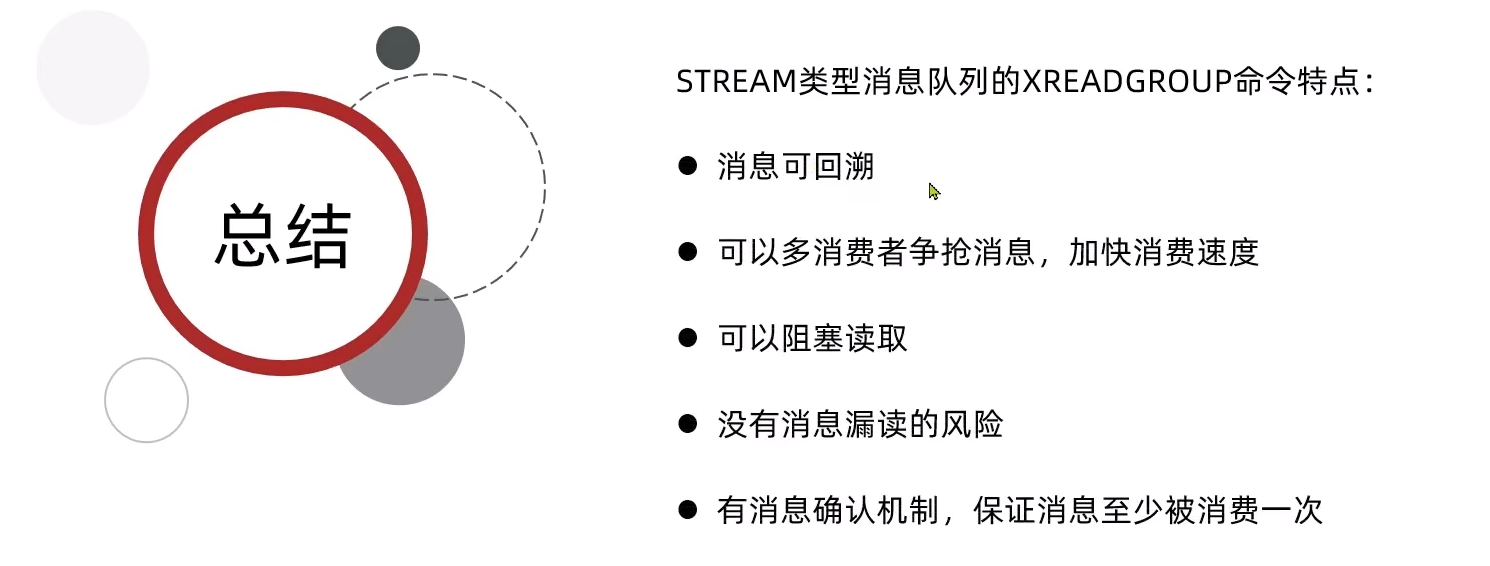 Redis——某马点评day03——part2：秒杀业务异步优化_redis.call xadd-CSDN博客