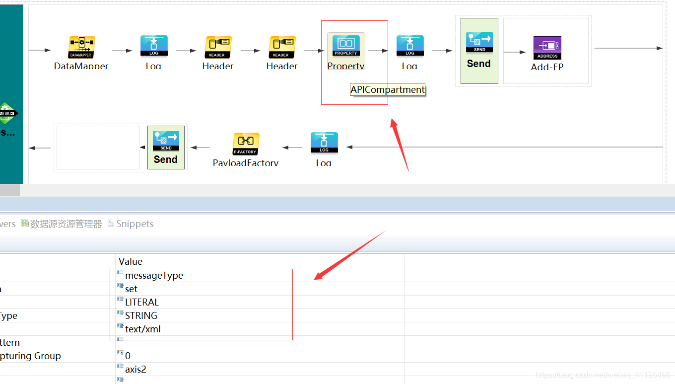 WSO2 ESB 学习教程之 第四章 调用SAP接口示例_wso2 sap-CSDN博客