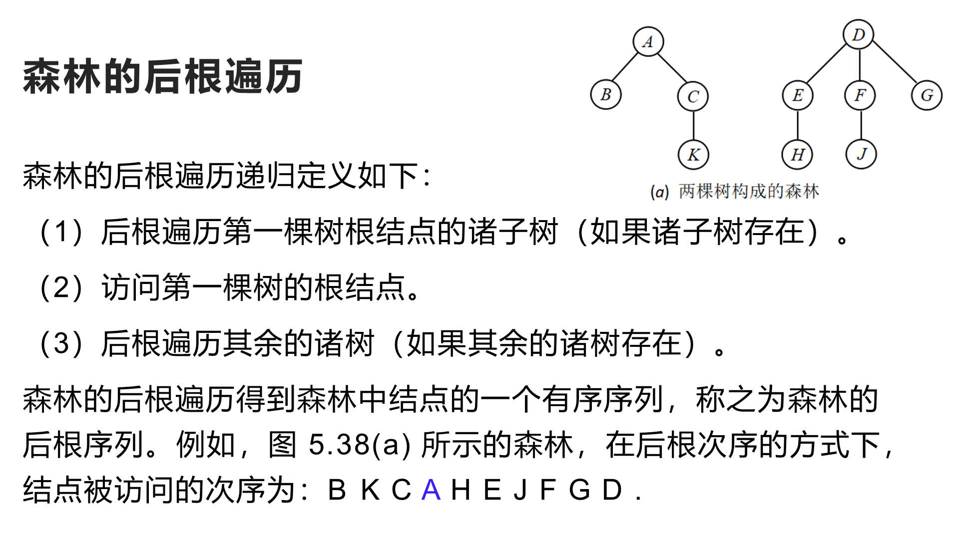 【数据结构】树与二叉树(廿三):树和森林的遍历——层次遍历(levelorder)森林的层次遍历 Csdn博客