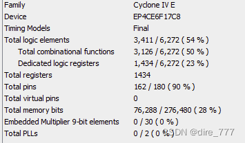 NES（FC） FPGA游戏卡开发笔记（6）---- 再整理下思路和具体工作（包括N8 Pro mapper部分的FPGA代码简单分析）_fc的mapper 74资料-CSDN博客