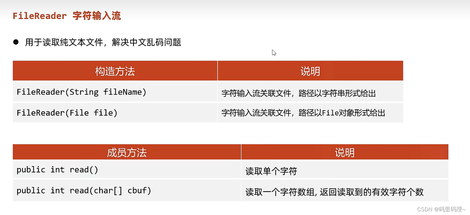 Day13-Java进阶-IO字节流&字符流及其练习题_java io流练习-CSDN博客