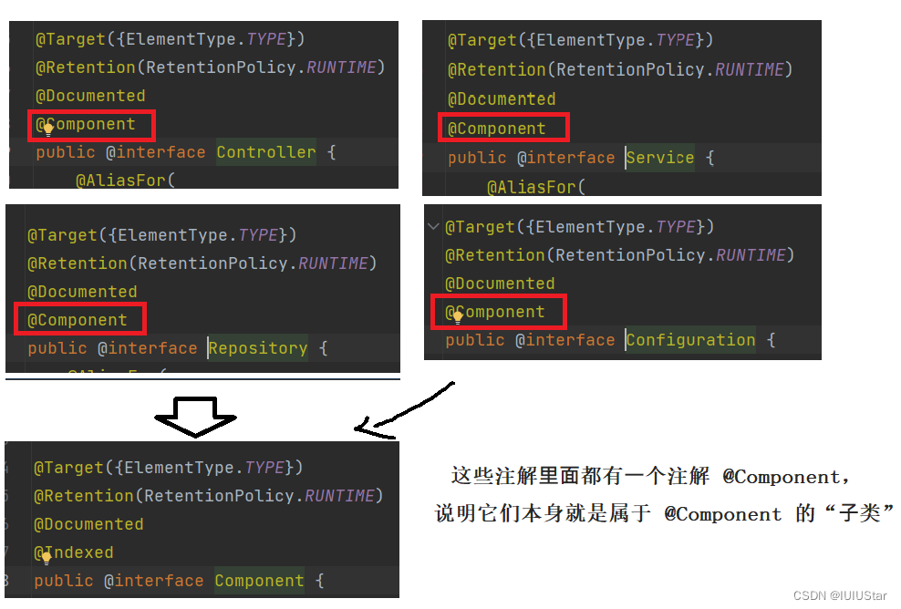 【Spring core学习二】创建Spring 项目 && Spring的存_spring-core maven-CSDN博客