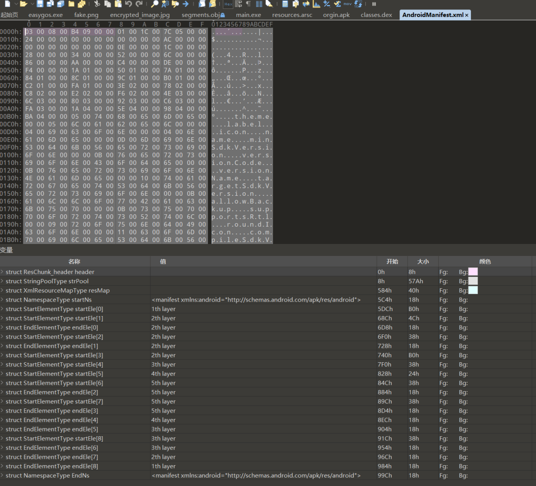 Androidmanifest文件加固和对抗_manifest可以加固吗-CSDN博客