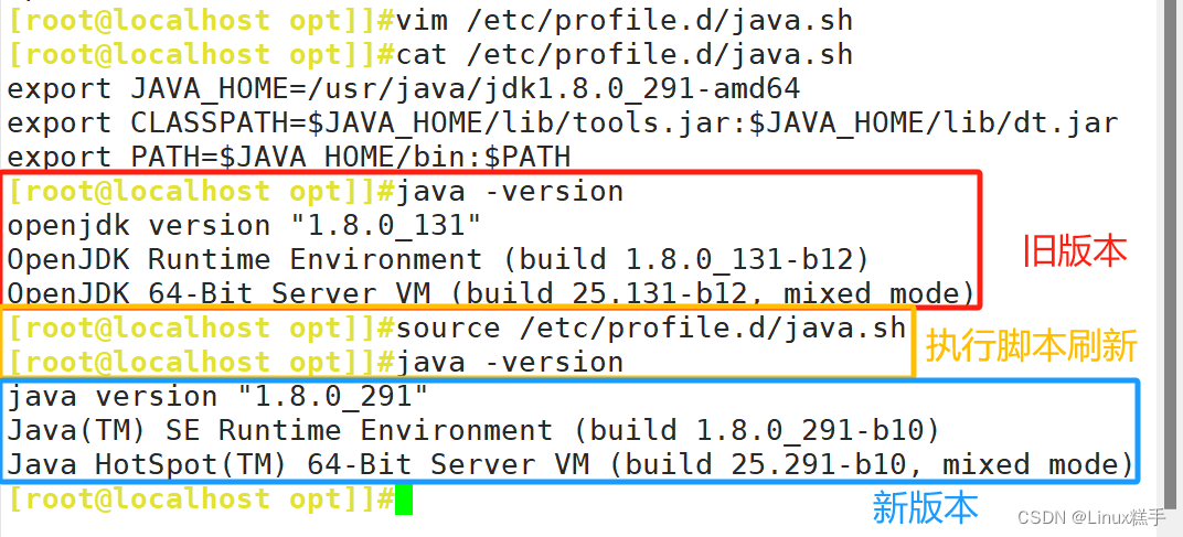 Tomcat服务部署优化_tomcat building 慢-CSDN博客
