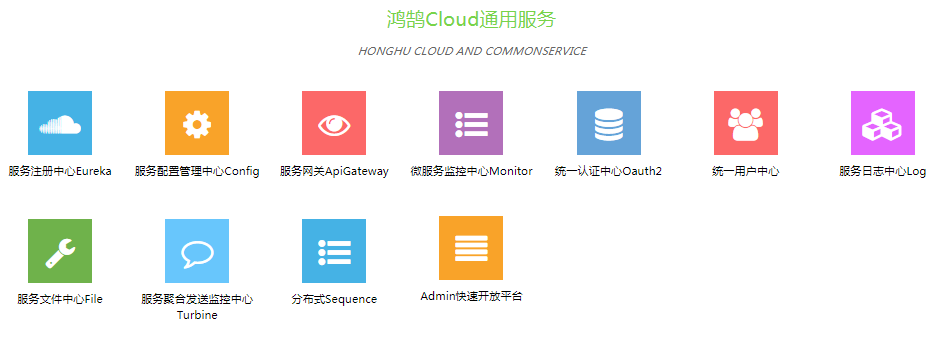 java版Spring Cloud+SpringBoot+mybatis+uniapp 之Java 泛型_uniapp 自定义class 泛型-CSDN博客
