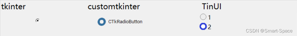tkinter&Custormtkinter&TinUI控件对比_customtkinter ctkcheckbox 多选-CSDN博客