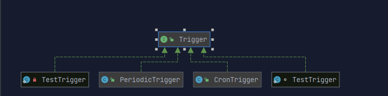 Spring 定时任务@EnableScheduling解析_spring enablescheduling-CSDN博客