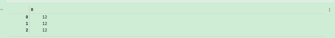 Python进阶二 Numpy基础：数组和矢量计算python 矢量 Csdn博客