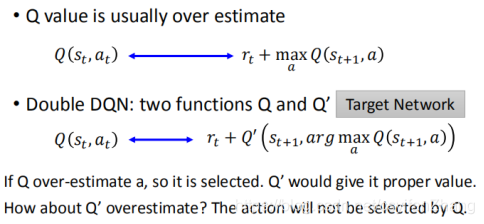 Double DQN and Dueling DQN_double dqn 和 dueling dqn-CSDN博客