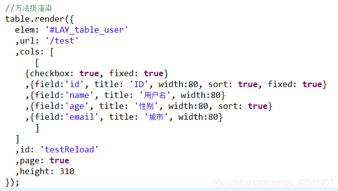 thymeleaf + layui数据表格 之 org.thymeleaf.exceptions.TemplateInputException ...