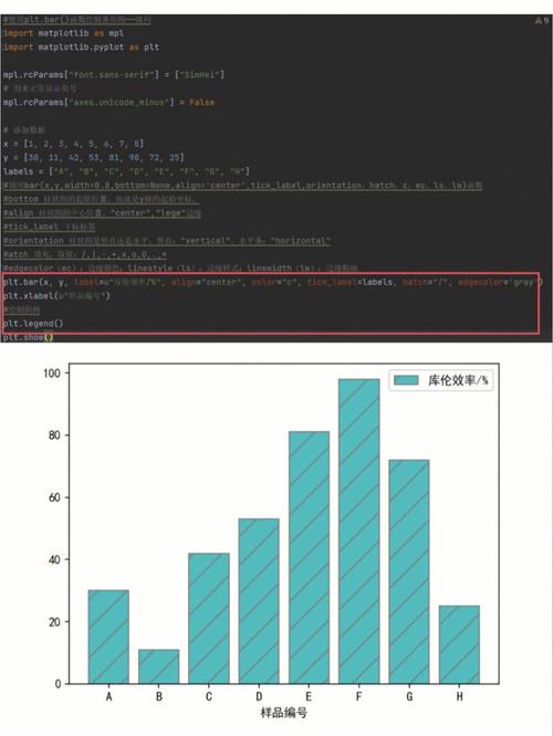 Python如何生成excel图表python图形界面生成exepython Exe 图片 界面 Csdn博客