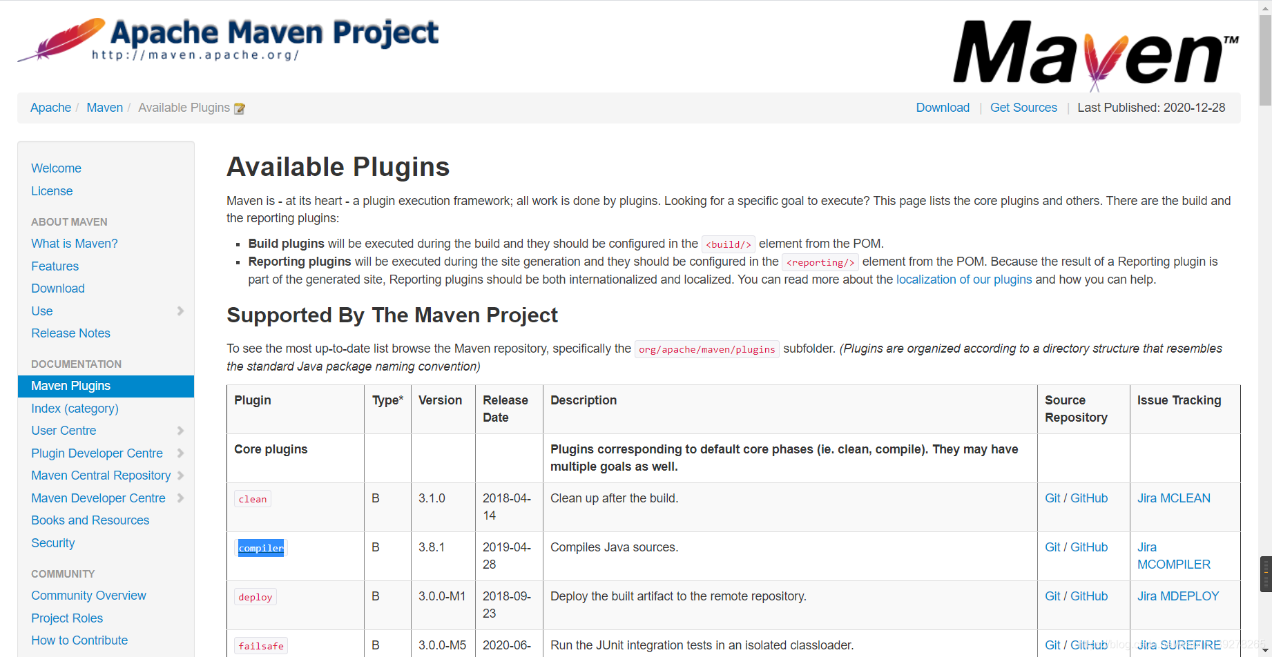解析Maven pom.xml中的plugin_pom plugin-CSDN博客