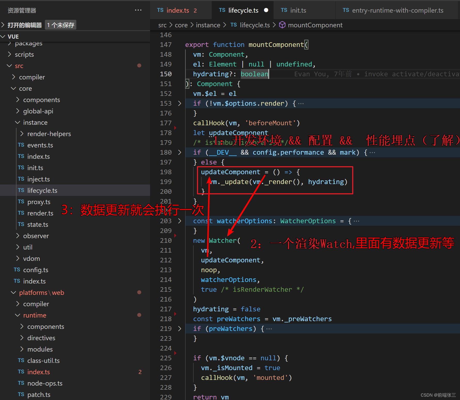 vue源码分析（四）——vue 挂载（$mount）的详细过程-CSDN博客
