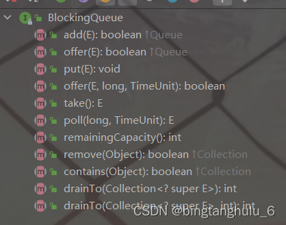 阻塞队列BlockingQueue实战及其原理分析_linkedblockingqueue实战-CSDN博客