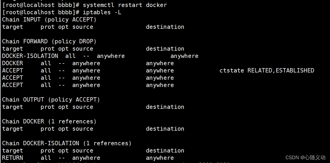 docker iptables 问题_iptable -l 为空-CSDN博客