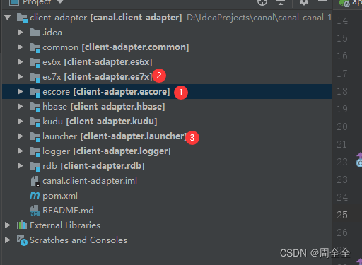 canal学习-运行canal-adapter源码并记录解决报错问题(包含缺失的jar文件)（一）_canal 源码下载-CSDN博客