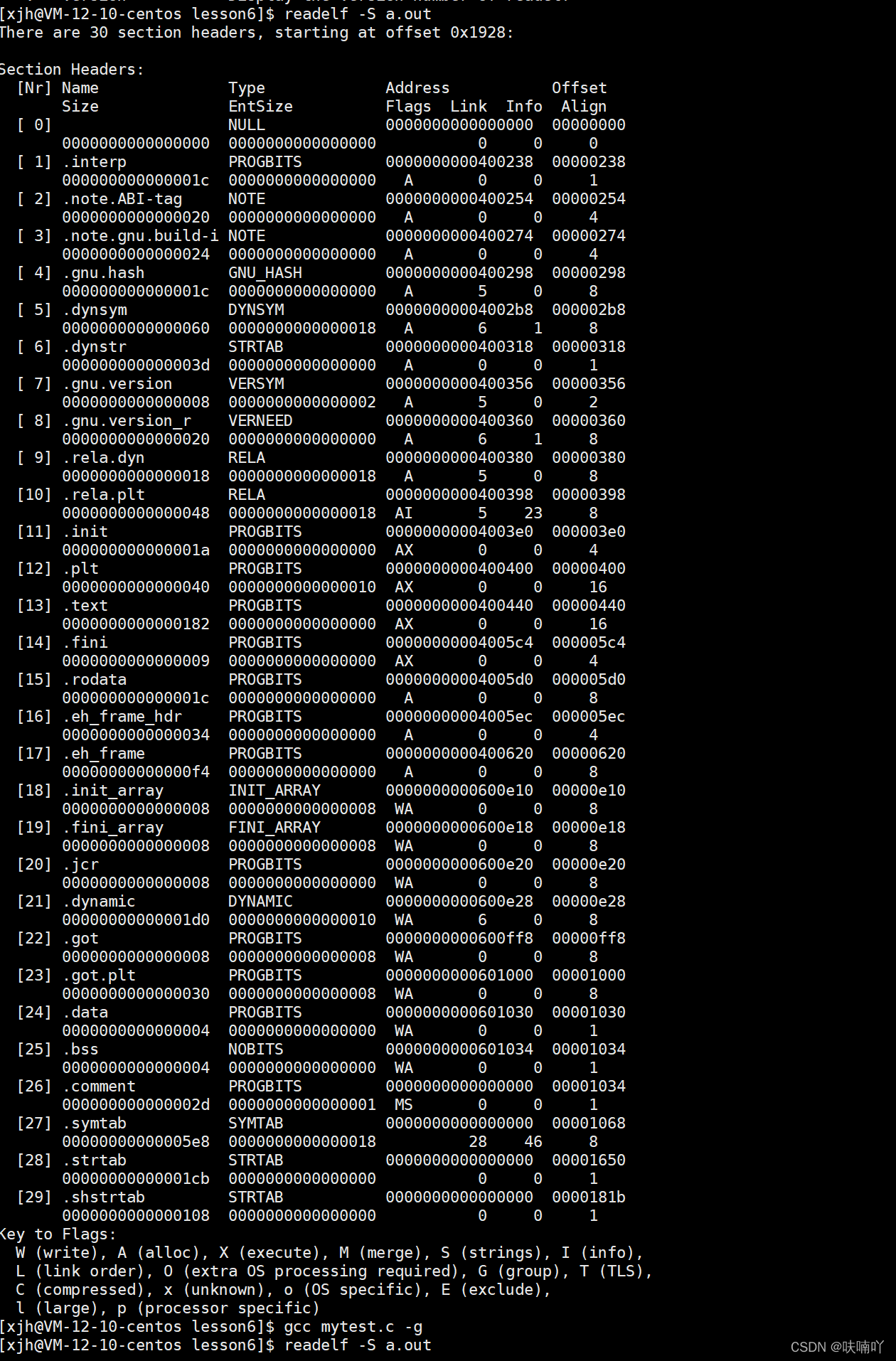Linux中gccg Gdb Makemake 的基本使用和理解gcc Gdb Make理解 Csdn博客