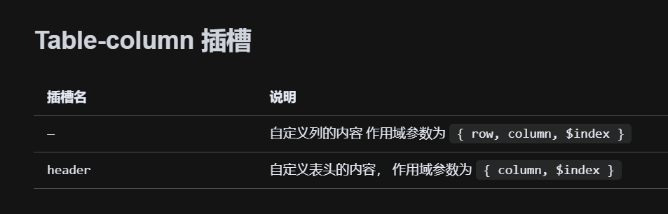 Vue3问题：如何实现el-table内容超出省略提示？第3条很少有人会！_eltablebody 列 hover 长度超-CSDN博客