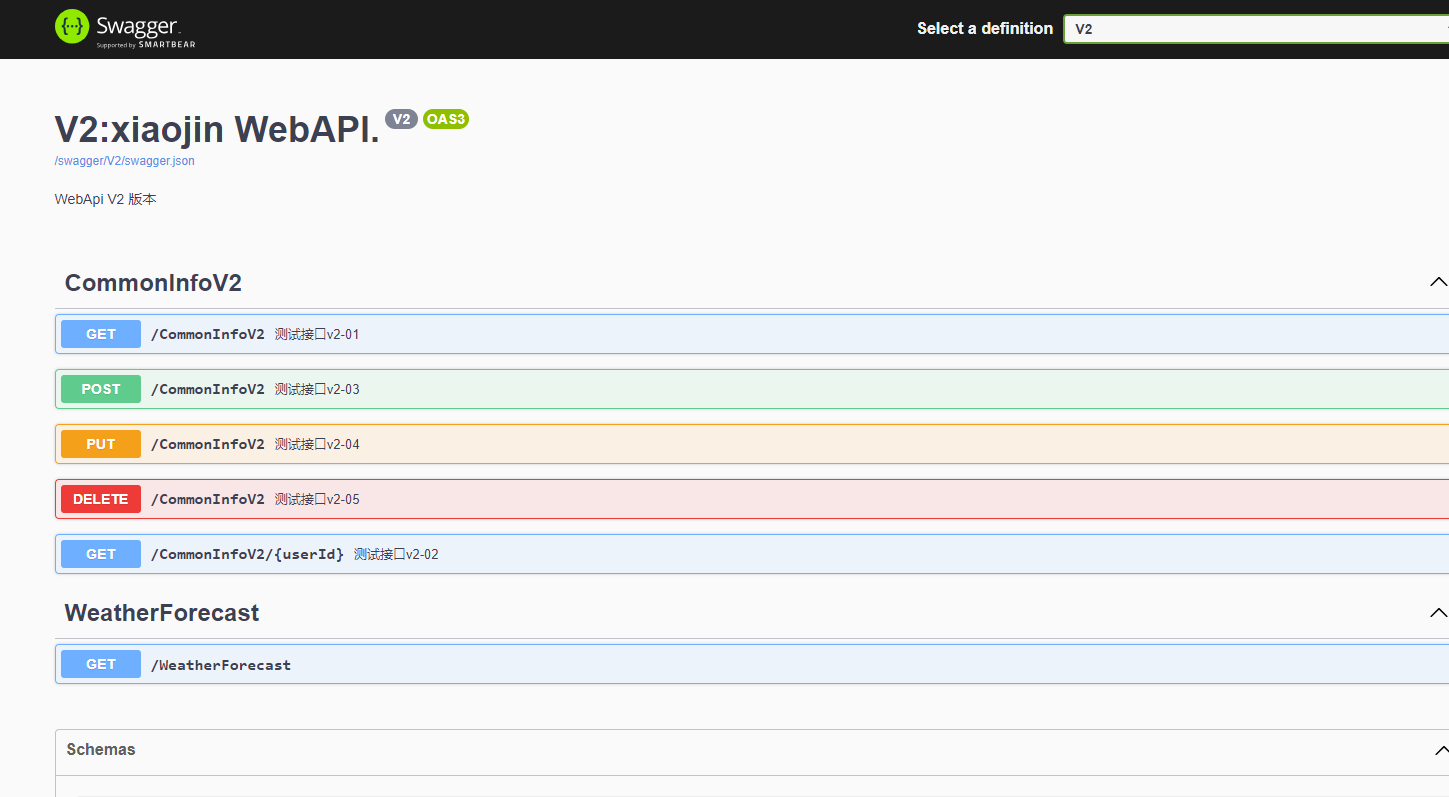 .net8系列-03图文并茂手把手教你配置Swagger以及实现接口版本控制_netcore mvc swagger-CSDN博客