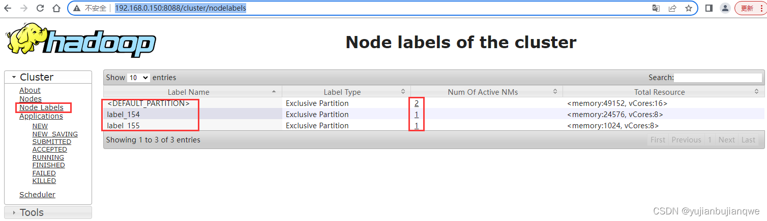 Hadoop 标签、队列配置示例hadoop Application Queues Csdn博客