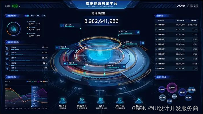 工业web4.0UI风格超凡脱俗_工业软件ui界面-CSDN博客