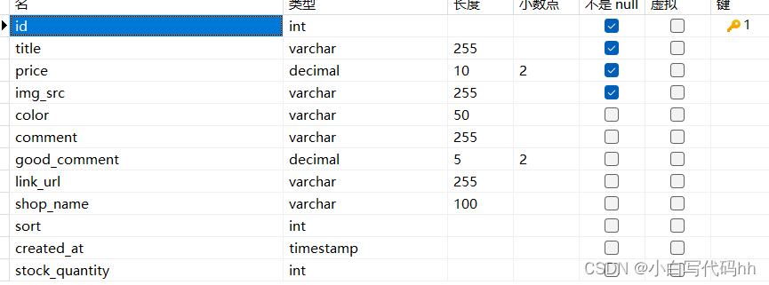 Springboot整合elasticsearch实现自动补全以及搜索关键字高亮springboot Es 自动补全 Csdn博客