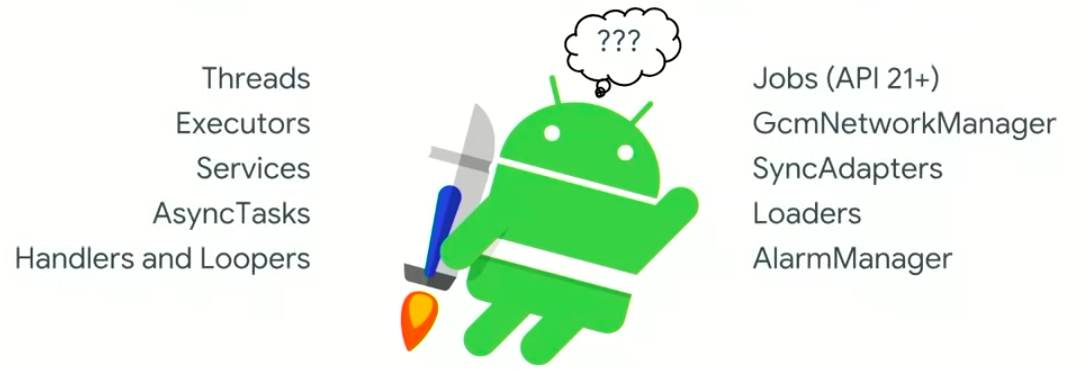 Android中的WorkManager_android workmanager-CSDN博客