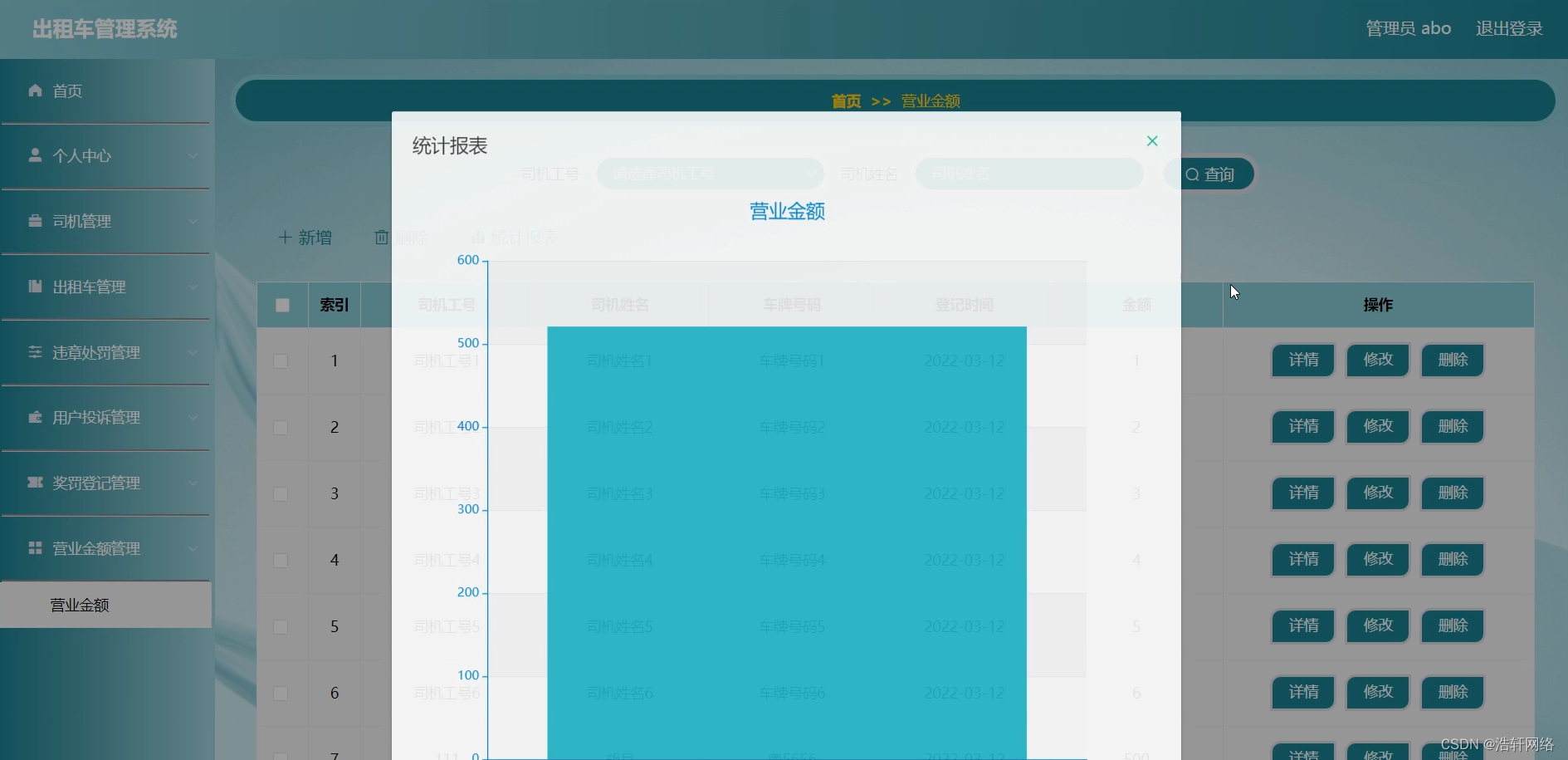 Ssmjava计算机毕业设计出租车管理系统6v0lz(程序lw源码远程部署城市出租车管理系统后端制作 Csdn博客