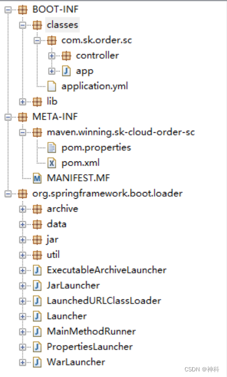 spring boot打的包直接运行_springboot jar包直接运行-CSDN博客