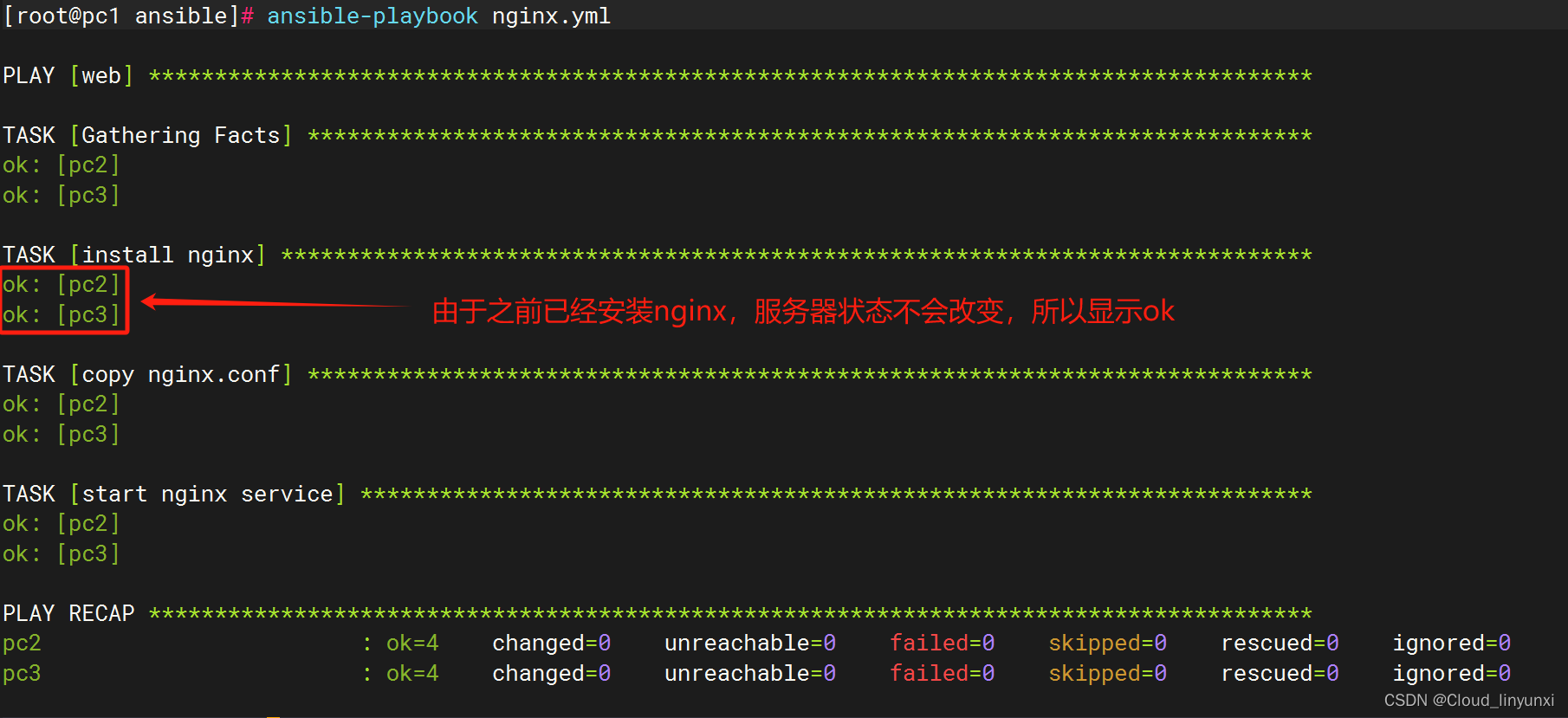 Ansible playbook_ansible测试playbook-CSDN博客