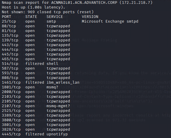tcpwrapper杂谈_tcpwrapped-CSDN博客