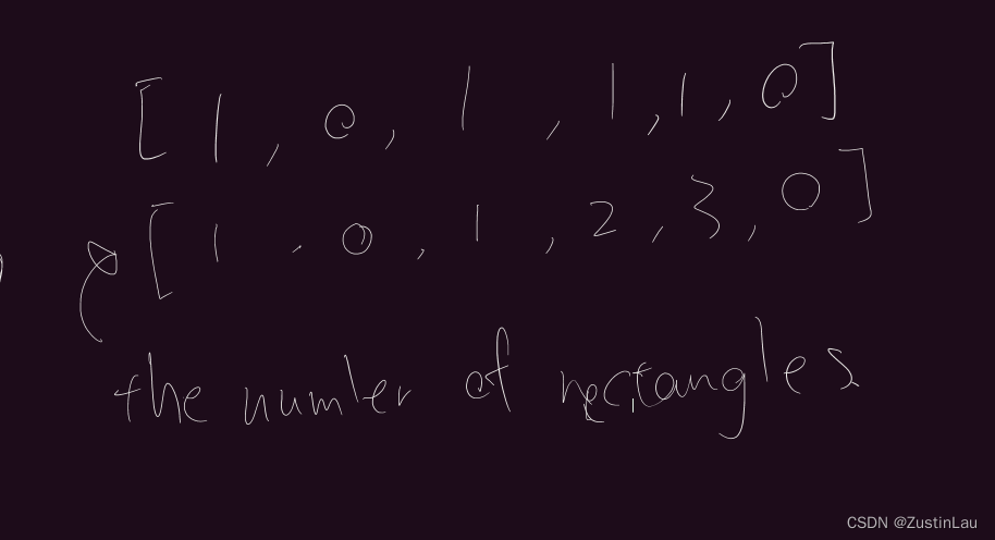 1277. Count Square Submatrices with All Ones-CSDN博客