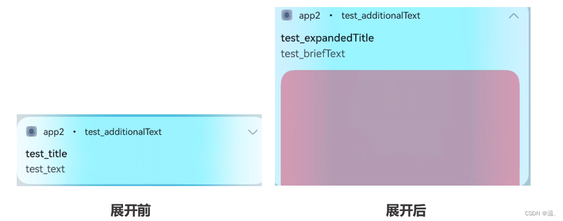 【鸿蒙HarmonyOS开发笔记】通知模块之发布基础类型通知，内含如何将图片变成PixelMap对象_鸿蒙image.imagesource转成pixelmap-CSDN博客