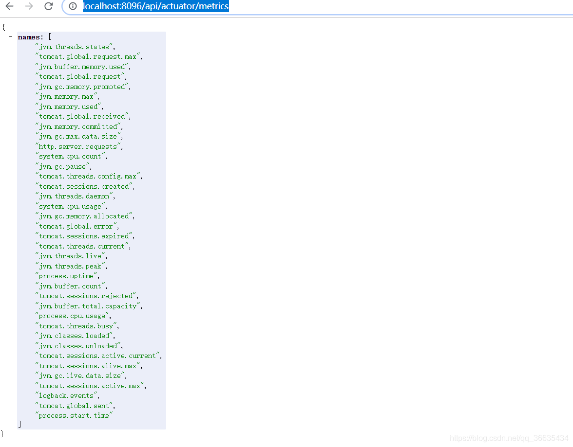 telegraf+grafana+influxDB 监控主机信息以及springboot服务信息_telegraf springboot-CSDN博客
