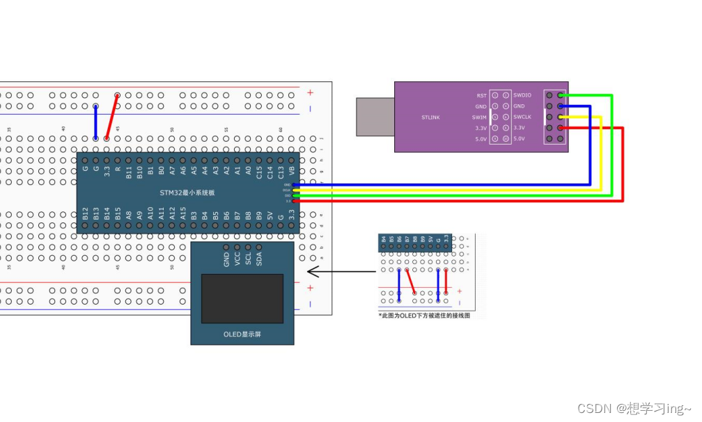 stm32-DMA转运数据_dma搬运完数据会自动失能吗-CSDN博客